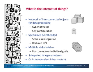 The Internet of Things: Privacy and Security Issues | PDF