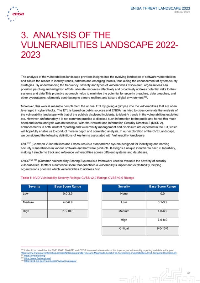 ENISA Threat Landscape 2023 documentation | PDF ENISA Threat Landscape 2023 documentation | PDF