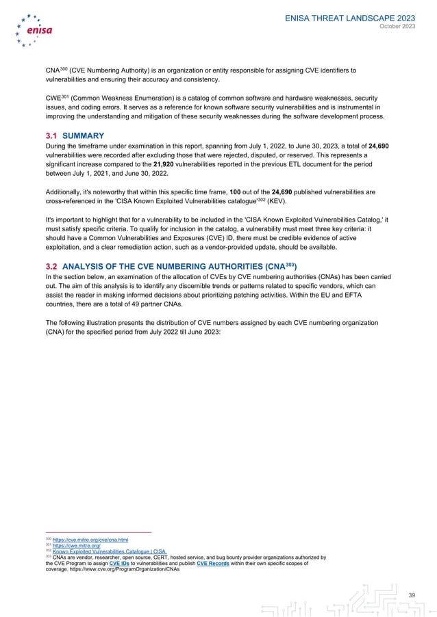 ENISA Threat Landscape 2023 documentation | PDF ENISA Threat Landscape 2023 documentation | PDF