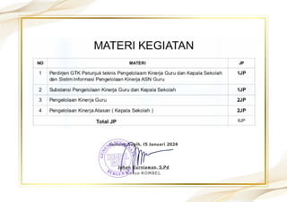 Eni Supriani S.pd.pdf tentang data pribadi | PPT
