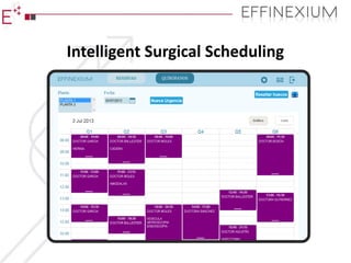 EFFINEXIUM iSurgery - AI powered Surgical Scheduling Software | PDF