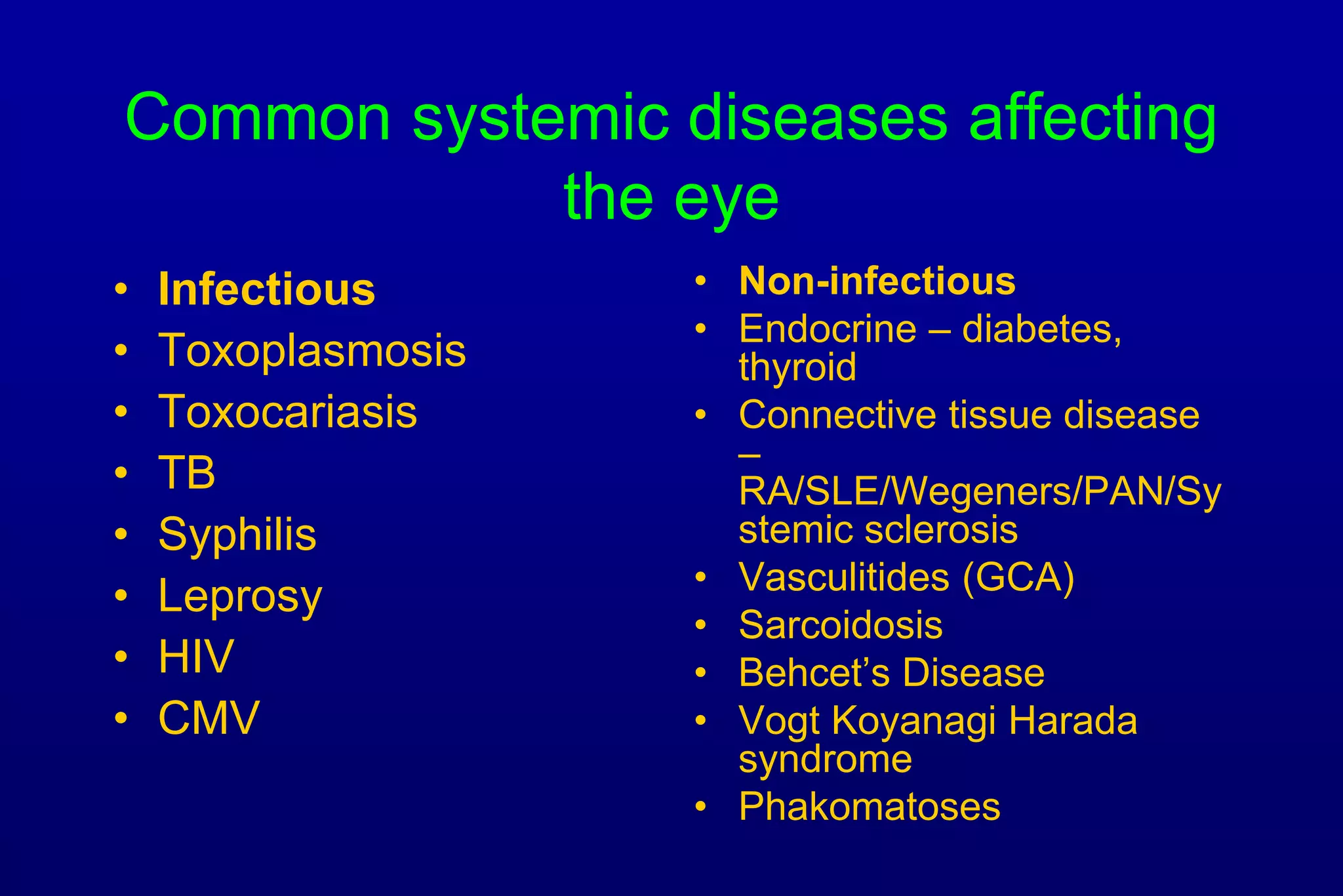 Ophthalmic Manifestations of Systemic Disorders | PPT