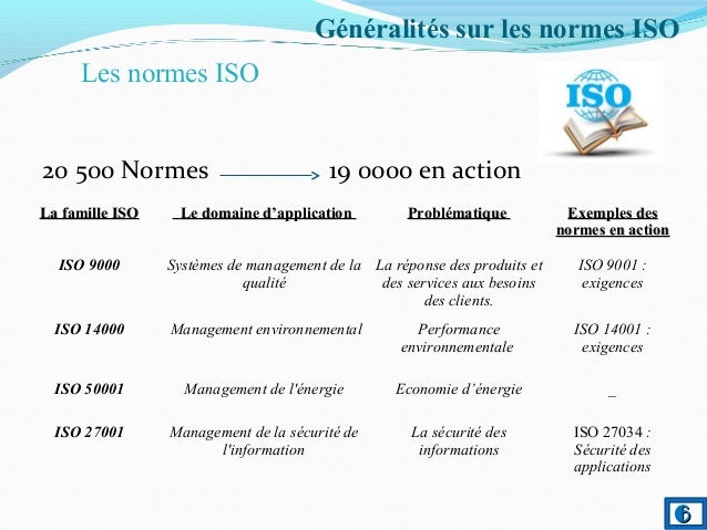 Normes ISO : Nouvelle stratégie & dernière révision