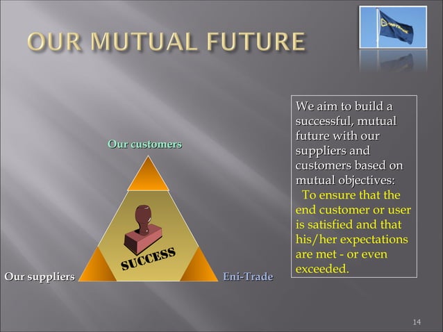 Eni Trade Int. Presentation 10 | PPT