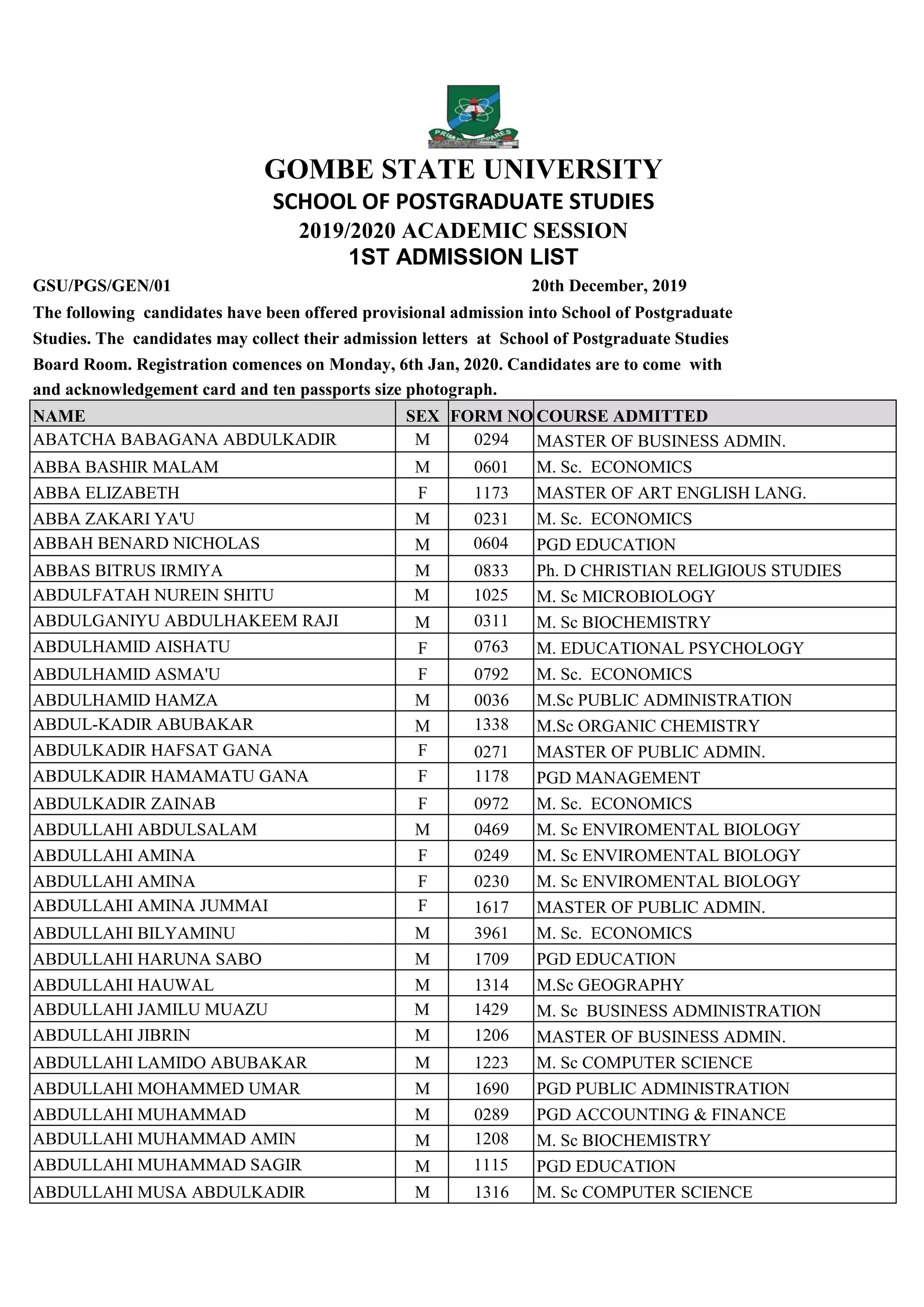 GSU Postgraduate Admission List For 2019/2020 Session | PDF ...
