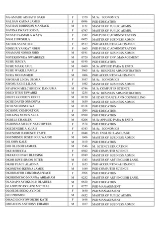 GSU Postgraduate Admission List For 2019/2020 Session | PDF