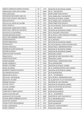 GSU Postgraduate Admission List For 2019/2020 Session | PDF
