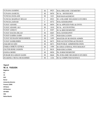 GSU Postgraduate Admission List For 2019/2020 Session | PDF