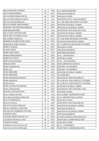 GSU Postgraduate Admission List For 2019/2020 Session | PDF