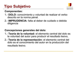 ENJ 2-301: Presentación Módulo III: El Dolo y la Imprudencia Curso ...