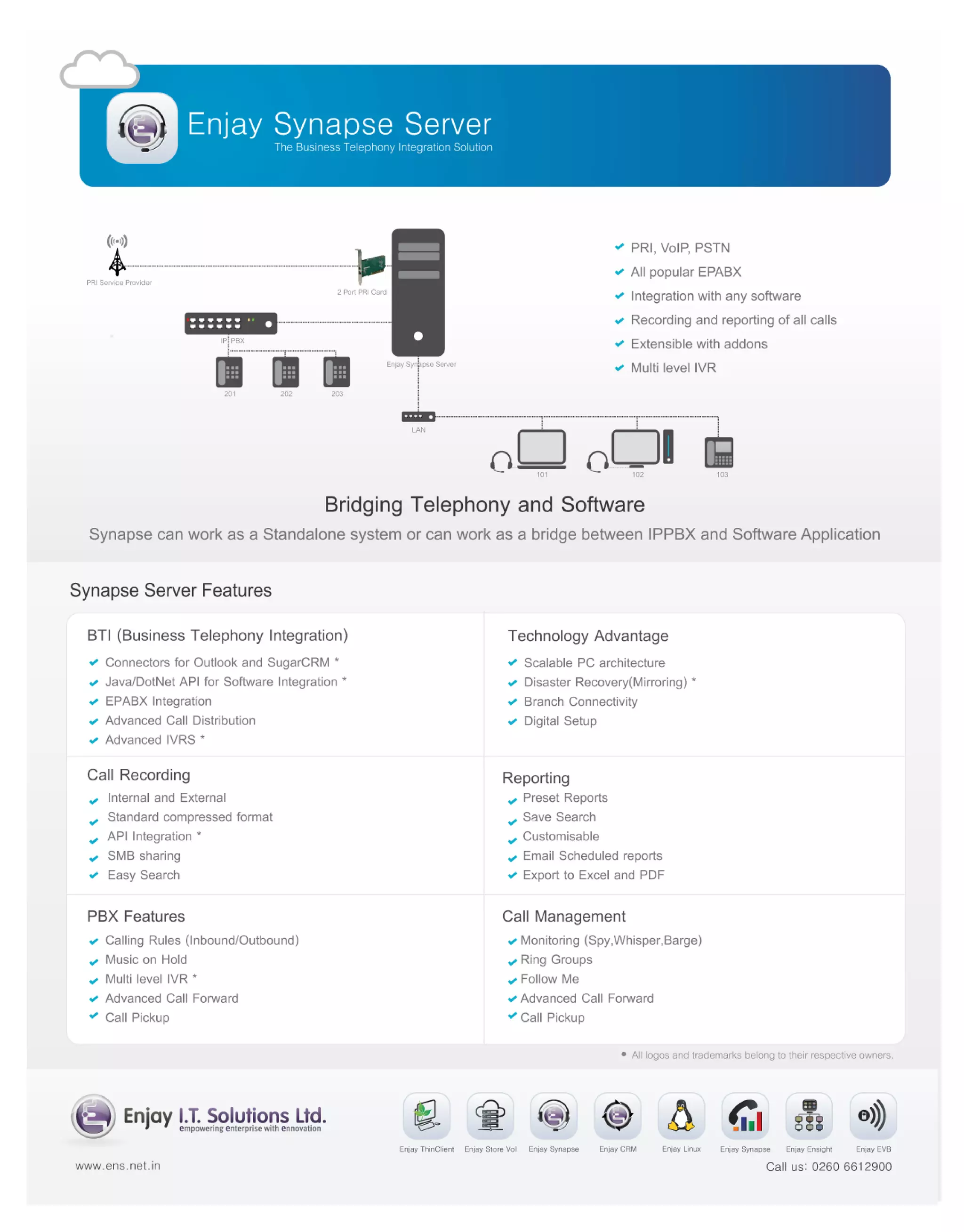 Enjay Synapse Solution | PDF