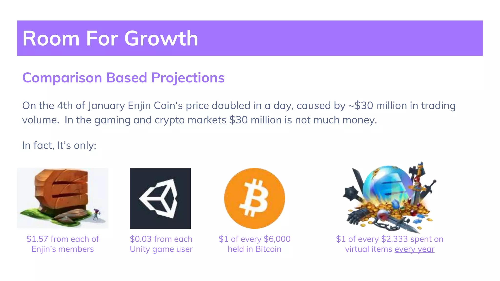 Enjin Coin - Pitch Deck For Investors | PPT