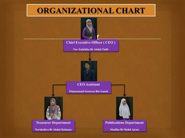 Enjit-Enjit Semut Resources