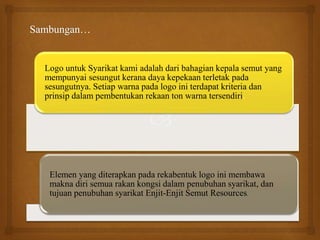 Enjit-Enjit Semut Resources