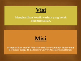 Enjit-Enjit Semut Resources