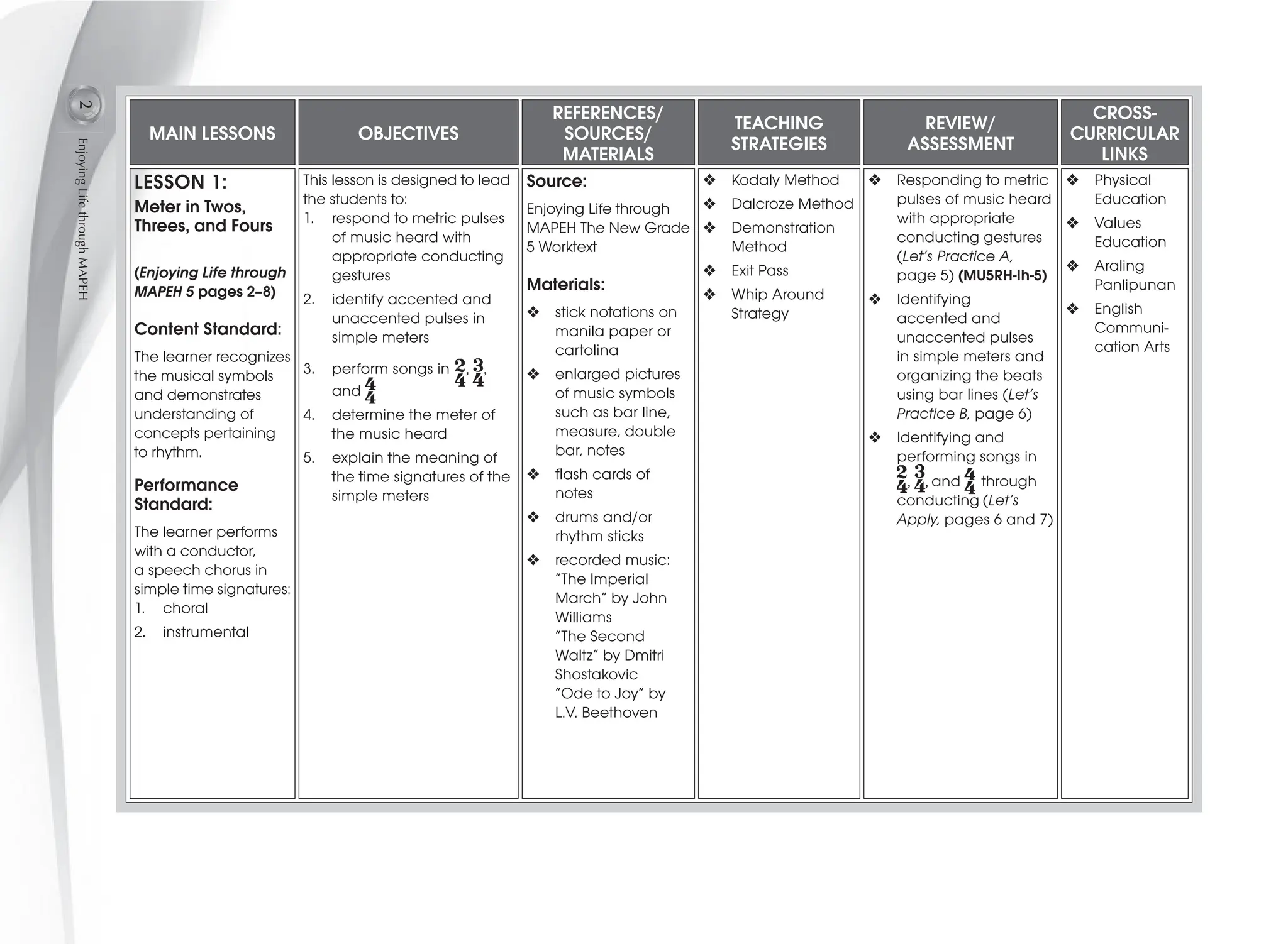 Enjoying_Life_through_MAPEH_Grade_5_2nd_Edition_K_to_12_Curriculum_Map ...