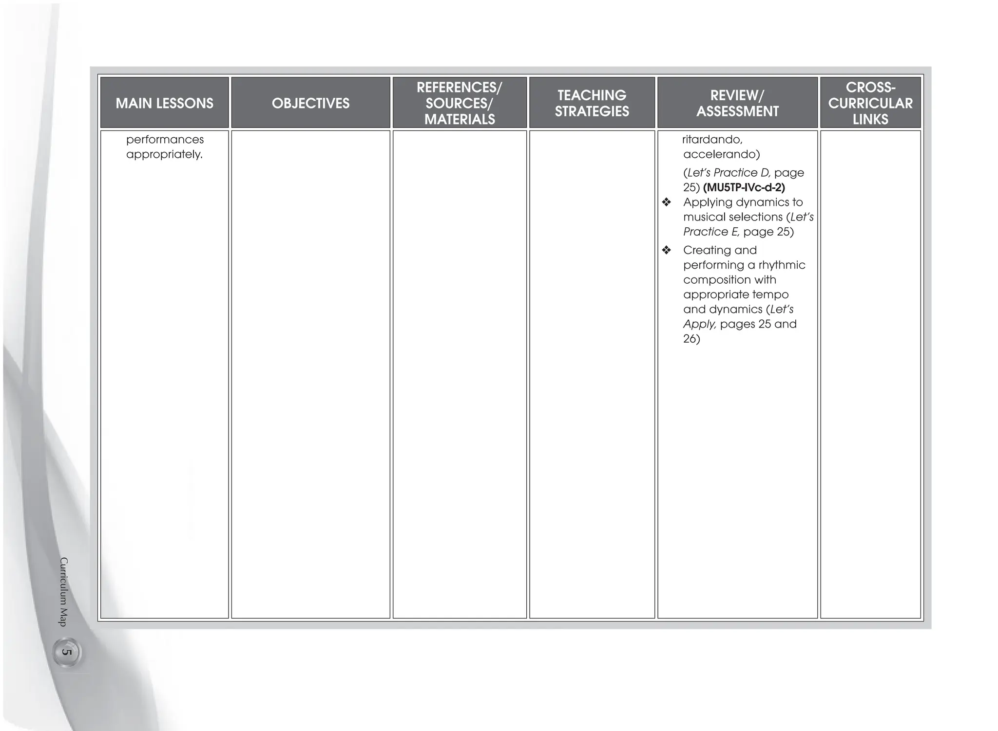 Enjoying_Life_through_MAPEH_Grade_5_2nd_Edition_K_to_12_Curriculum_Map ...