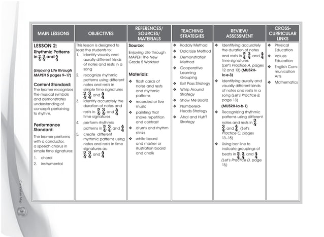 Enjoying_Life_through_MAPEH_Grade_5_2nd_Edition_K_to_12_Curriculum_Map ...