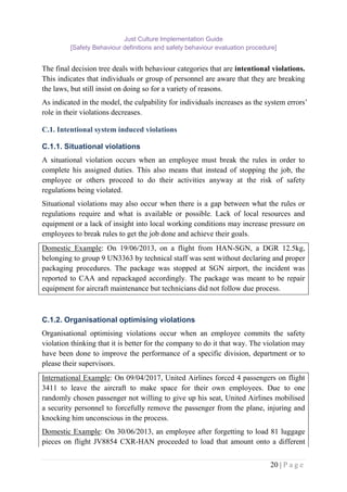 Bộ định nghĩa hành vi Just Culture | PDF