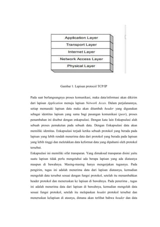 Enkapsulasi dalam Komunikasi Data | DOCX