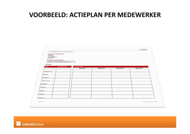 Strategische PersoneelsPlanning | PDF | Human Resources | Business