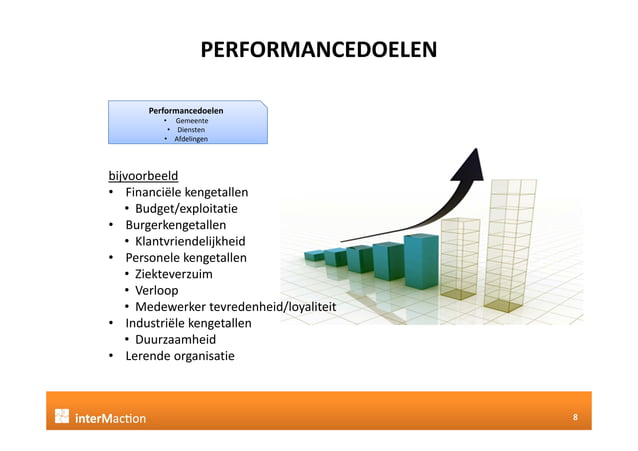 Strategische PersoneelsPlanning | PDF | Human Resources | Business