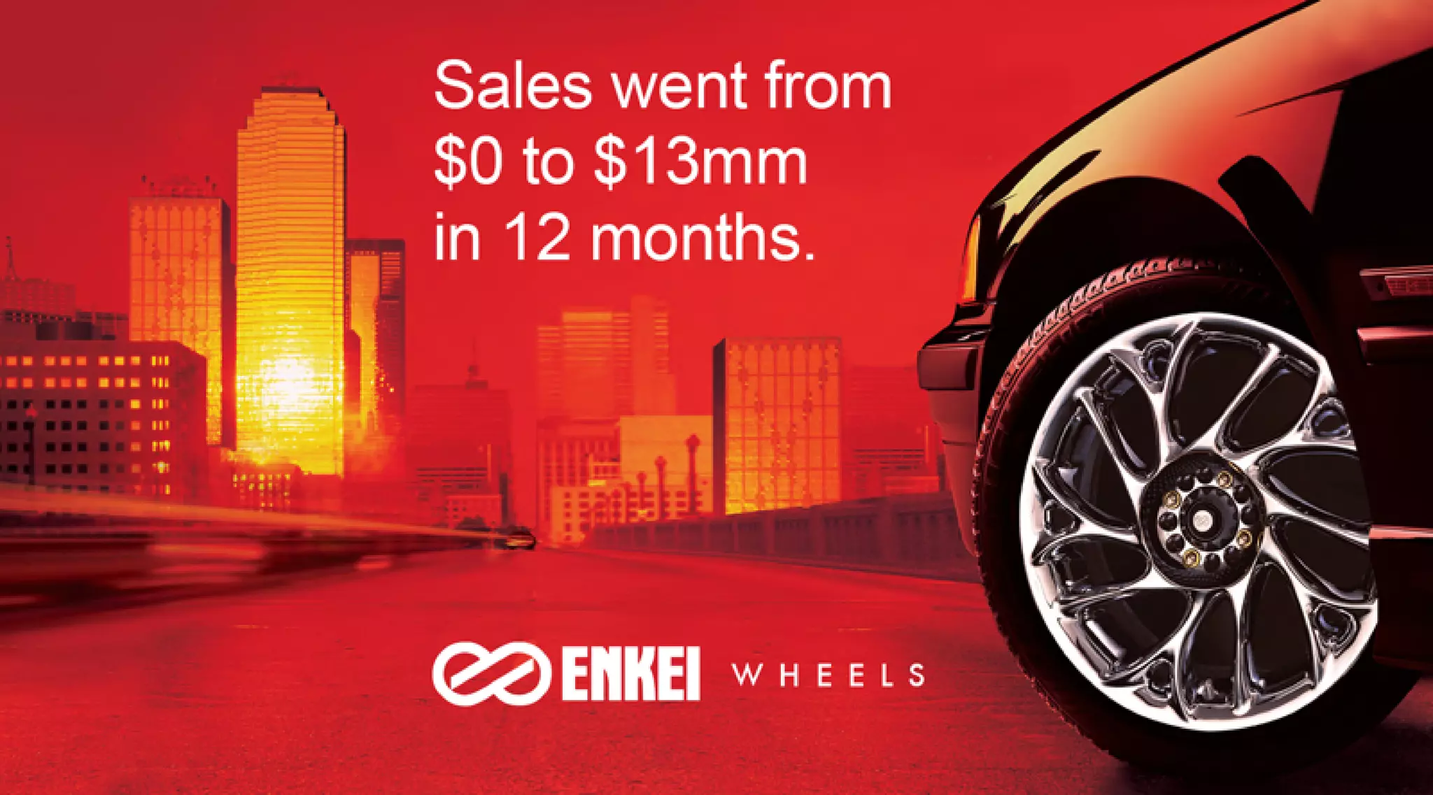 Enkei wheels | PDF