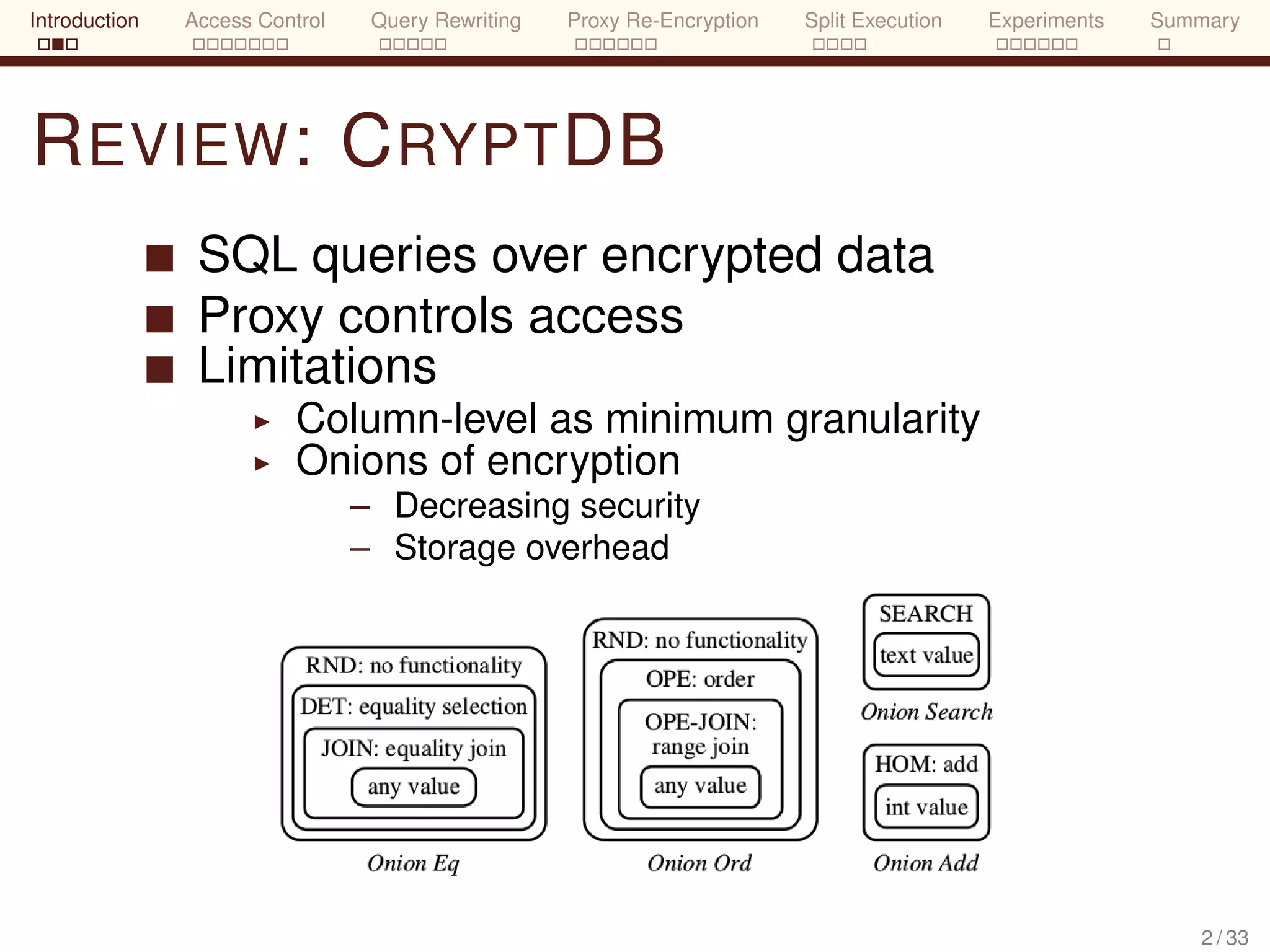 ENKI: Access Control for Encrypted Query Processing | PPT