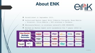 SIM Card Dealers in Los Angeles: One Shop for All SIM Solutions | PPTX