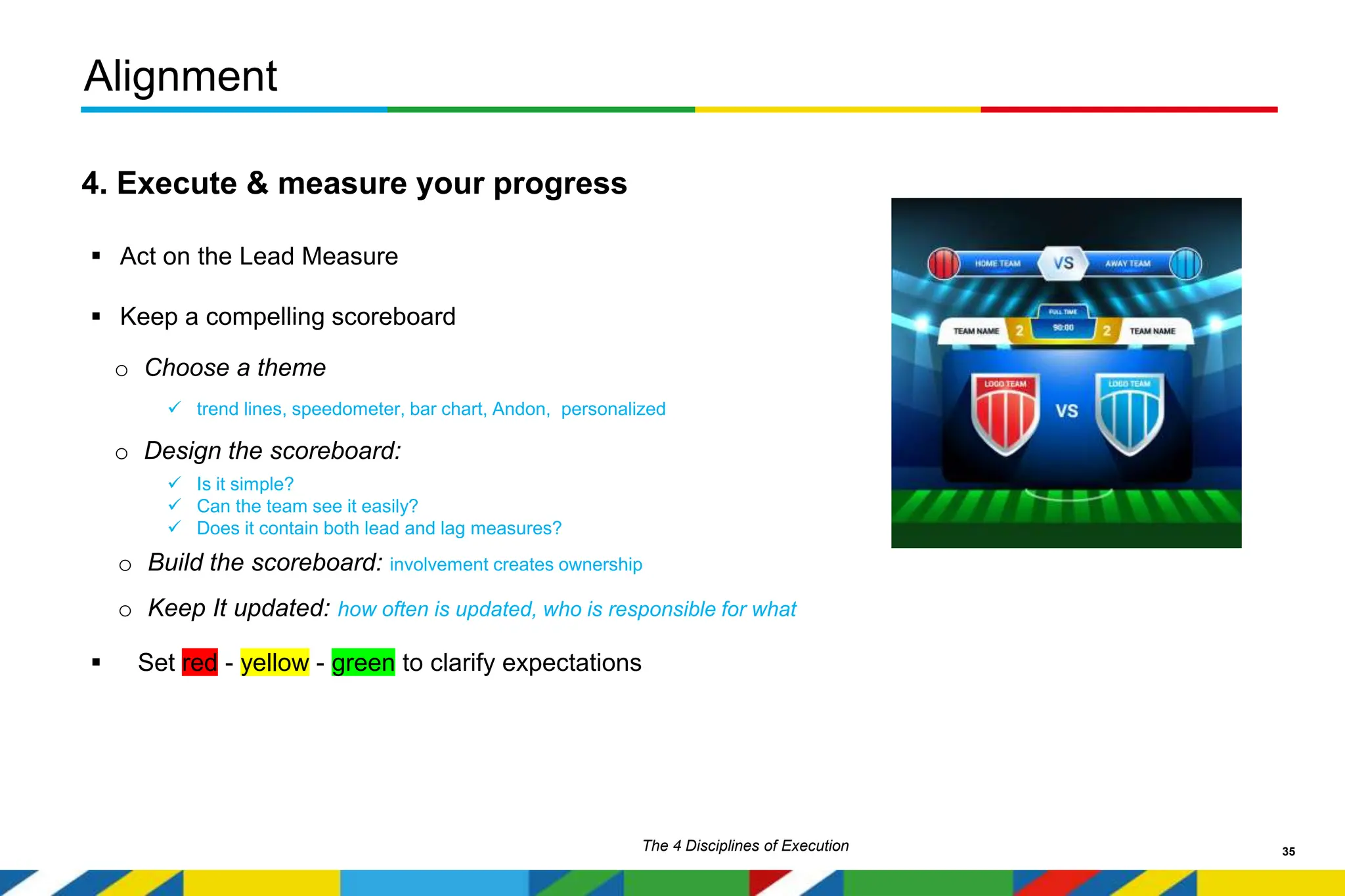 Enkkhancing Our Strategic Execution Culture (EOSEC)_Facilitator Guide ...