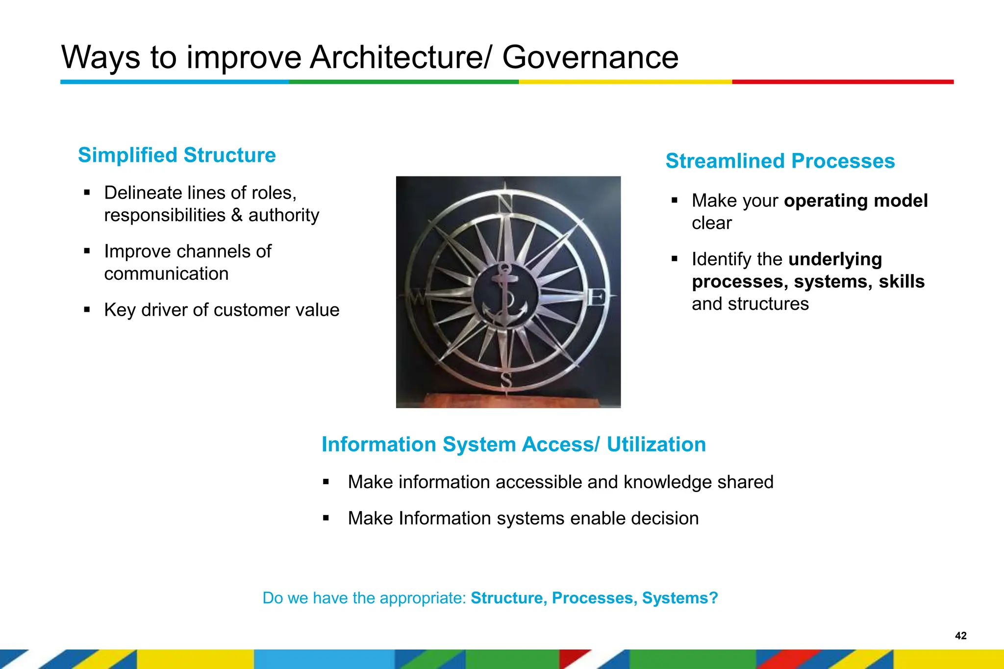 Enkkhancing Our Strategic Execution Culture (EOSEC)_Facilitator Guide ...