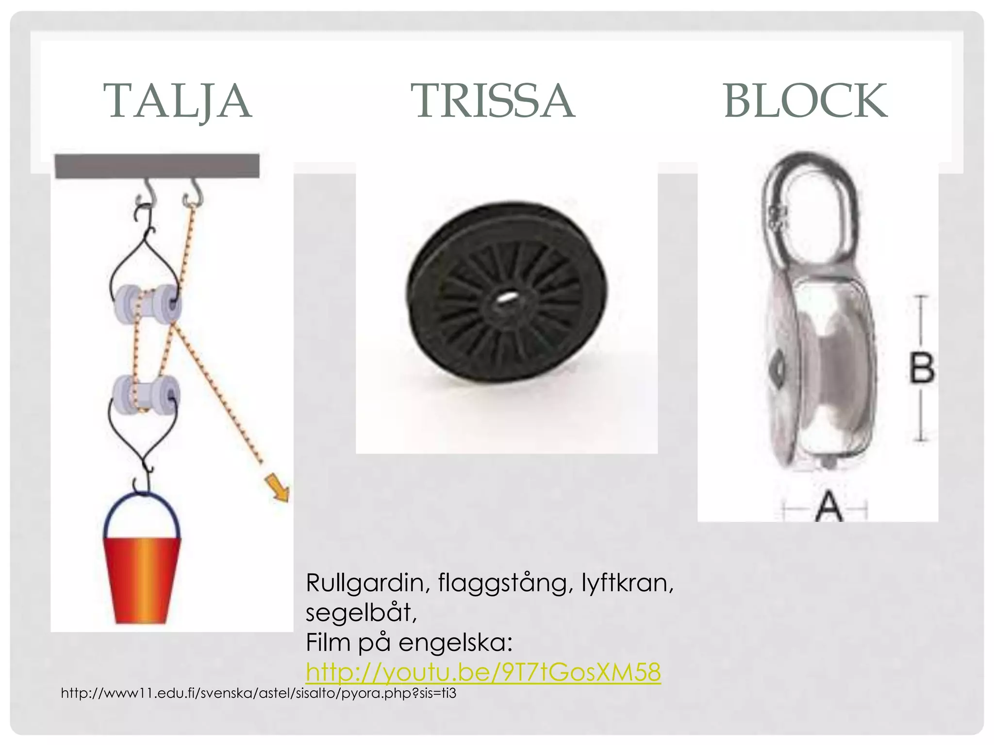 Enkla maskiner | PPTX