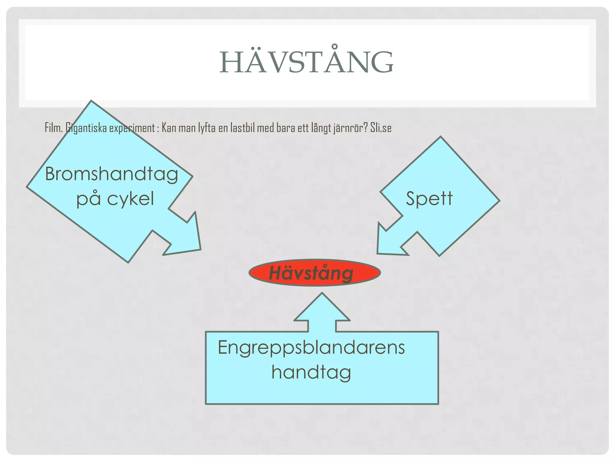 Enkla maskiner | PPTX