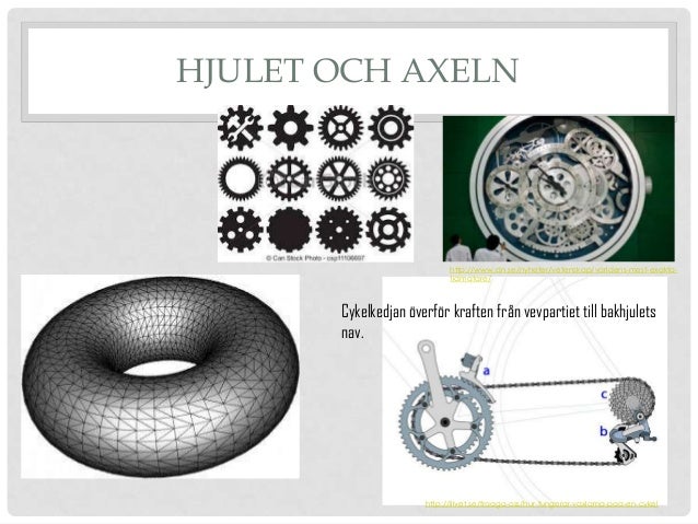 Exempelparemskivaenklamaskiner