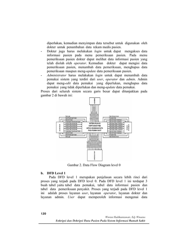 Enkripsi dan dekripsi_data_pasien_pada_s | PDF