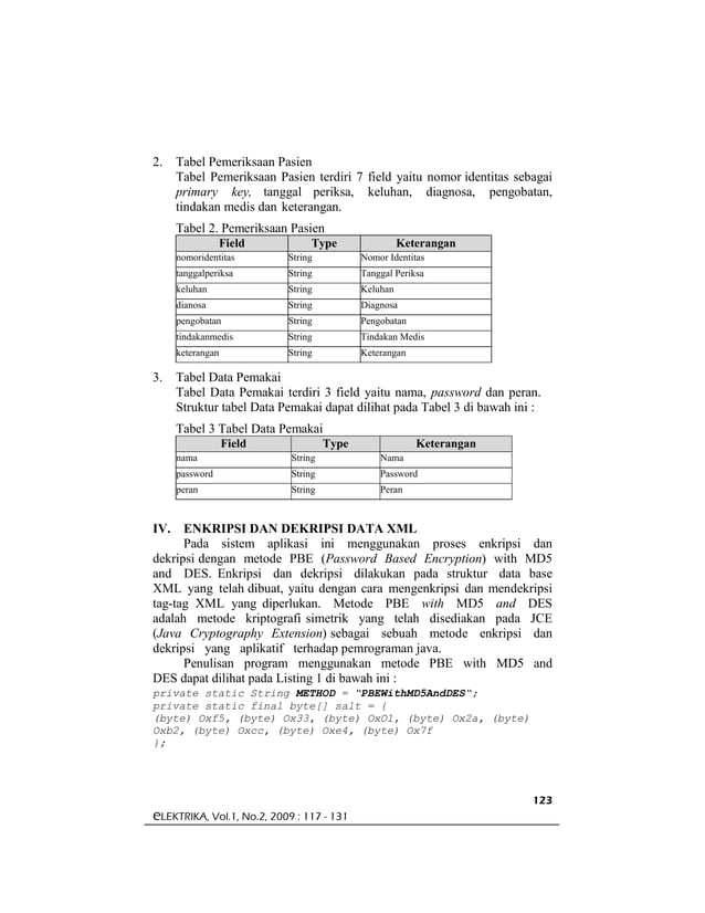 Enkripsi dan dekripsi_data_pasien_pada_s | PDF