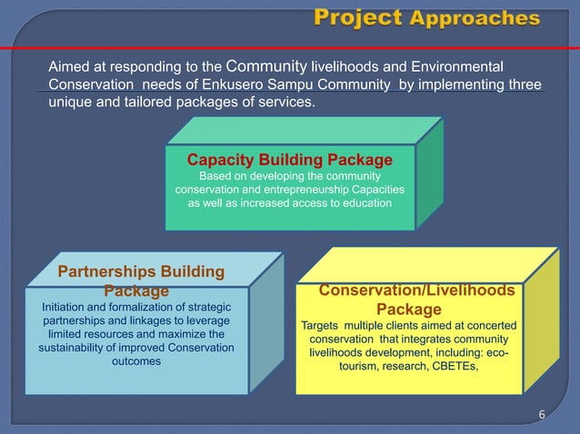 Enkusero sampu conservancy model | PPT