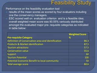 Enkusero sampu conservancy model | PPTX