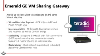 Emerald® KVM-over-IP Product Family - Connecting Operators and Computers | PPT