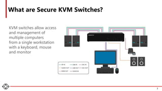 Black Box Secure KVM Switches - NIAP4 Certified, High-Secure, TAA ...