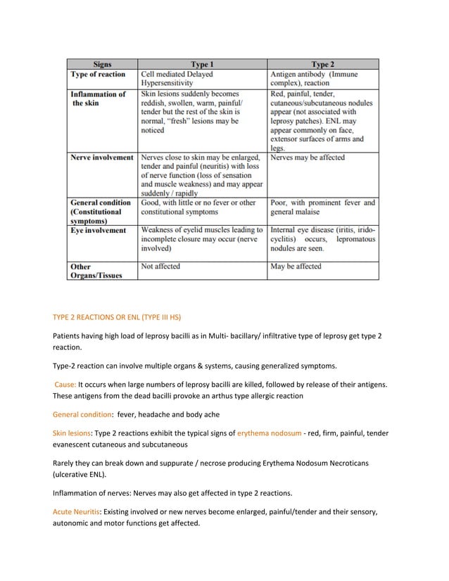 Enl | PDF