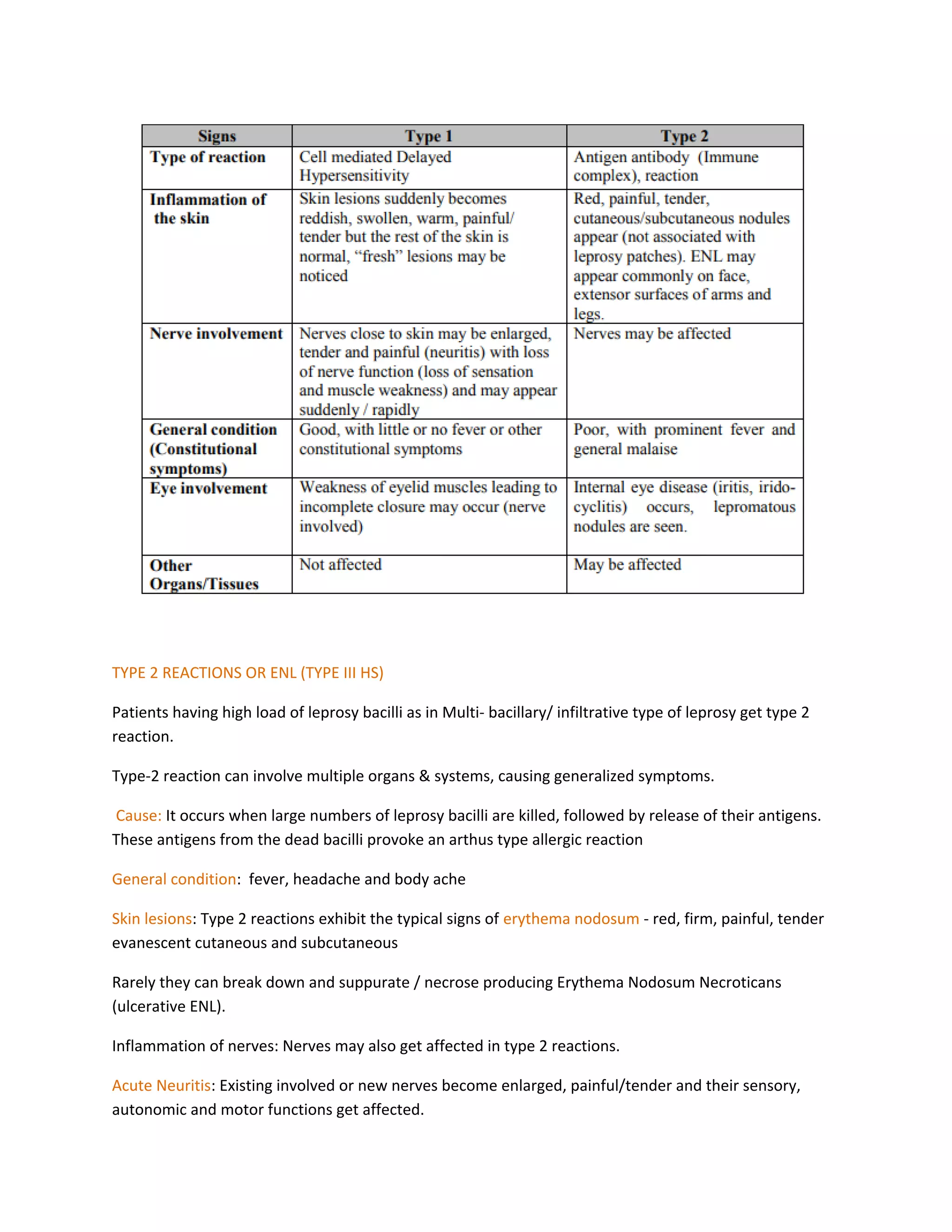 Enl | PDF