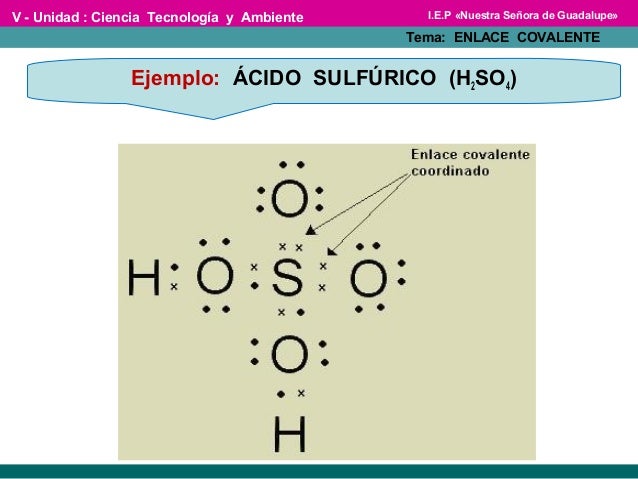 Caracteristicas De Enlace Covalente Coordinado O Dativo - Descargar Video