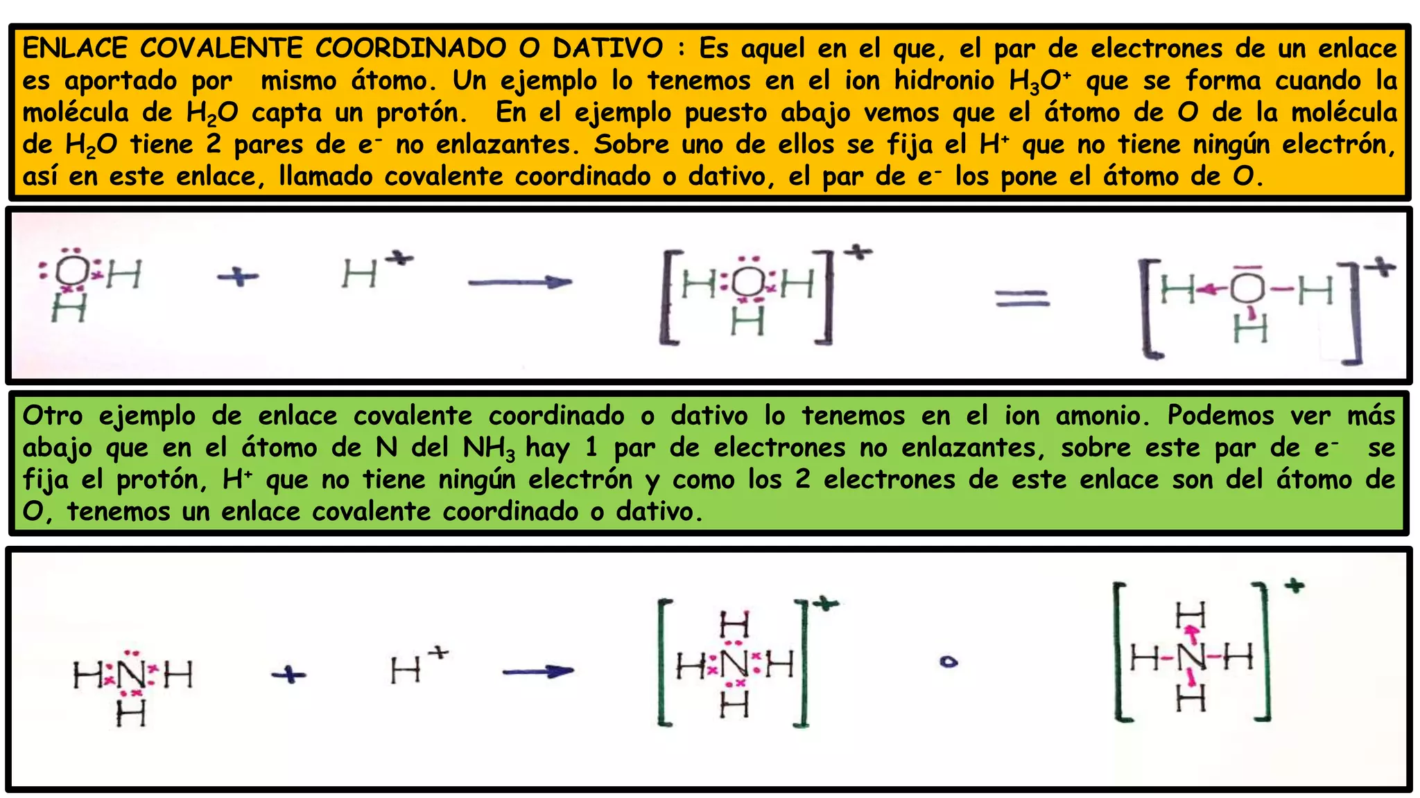 Enlace covalente | PPTX