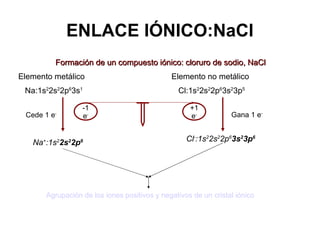 Enlace Eso | PPS