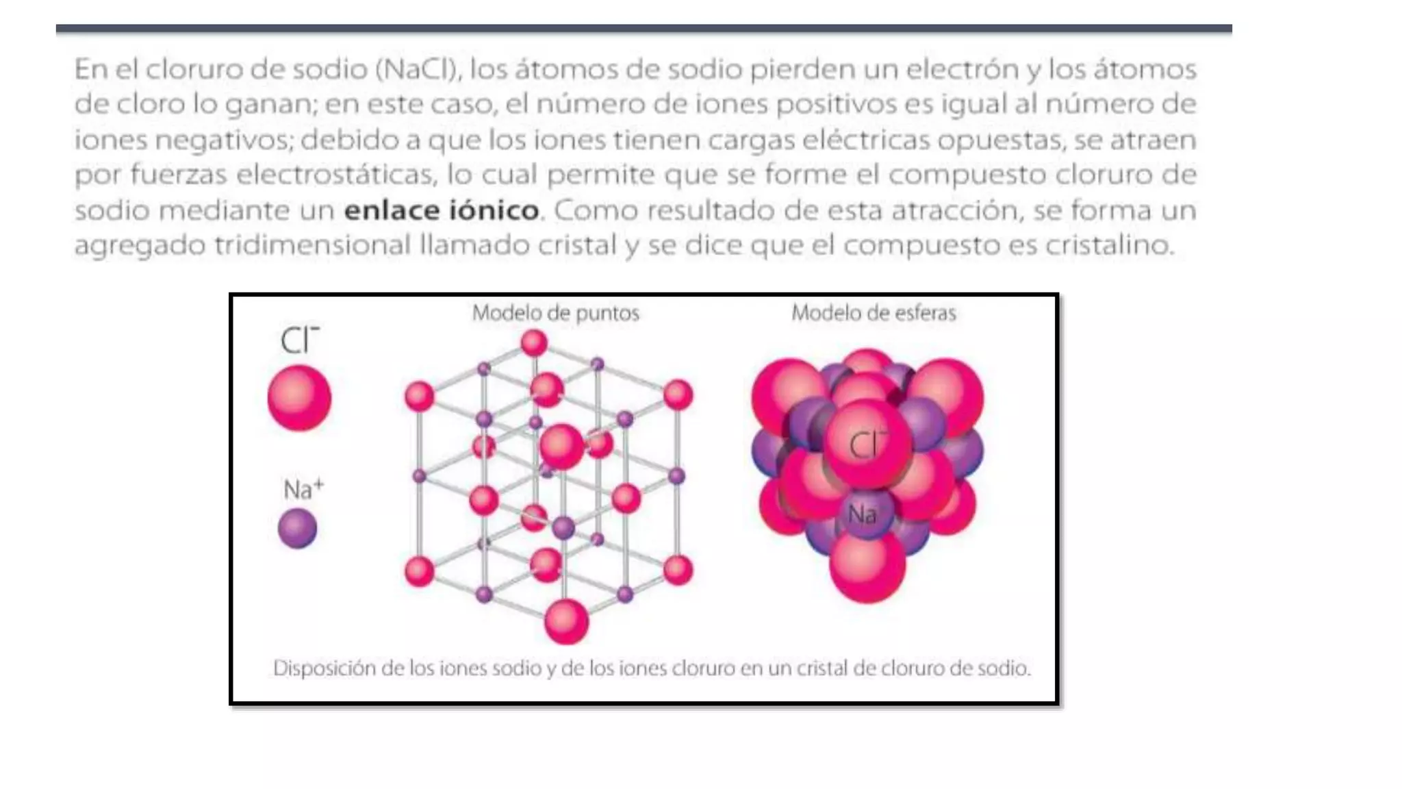 Enlace iónico.pptx