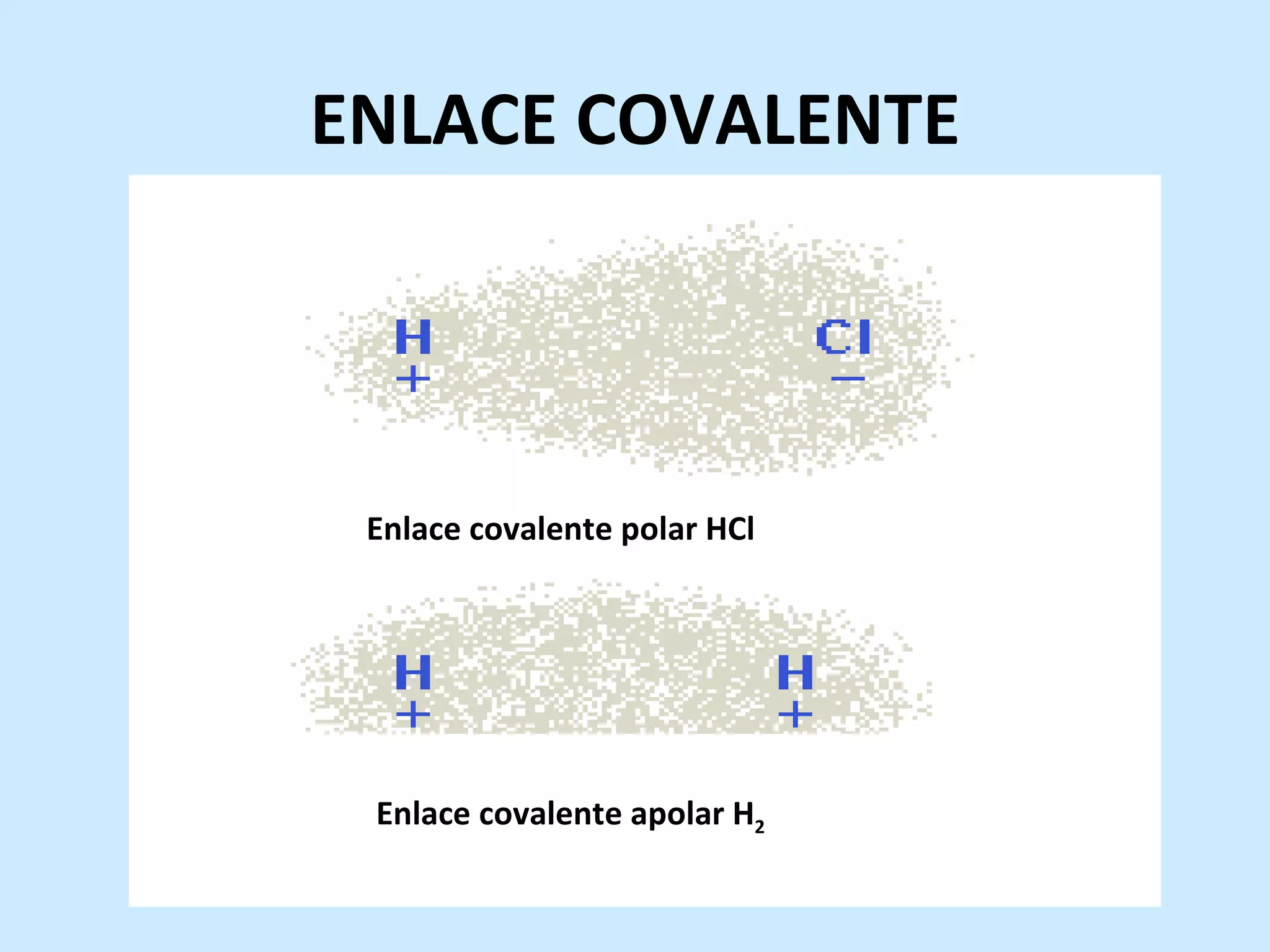 Enlace quimico | PPT