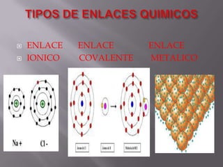 Química 1 Segundo Parcial Enlace Químico | PPSX
