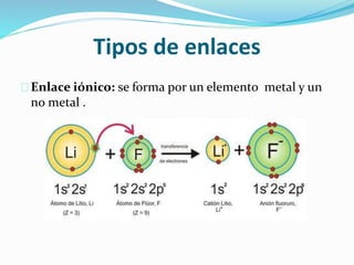 Enlace quimico | PPTX