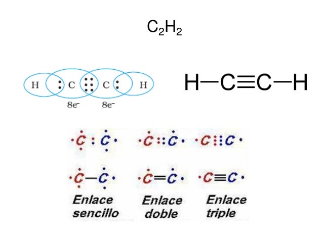 Estructura De Lewis Del C2H2 - farez